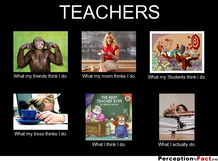 TEACHERS... - What people think I do, what I really do - Perception Vs Fact