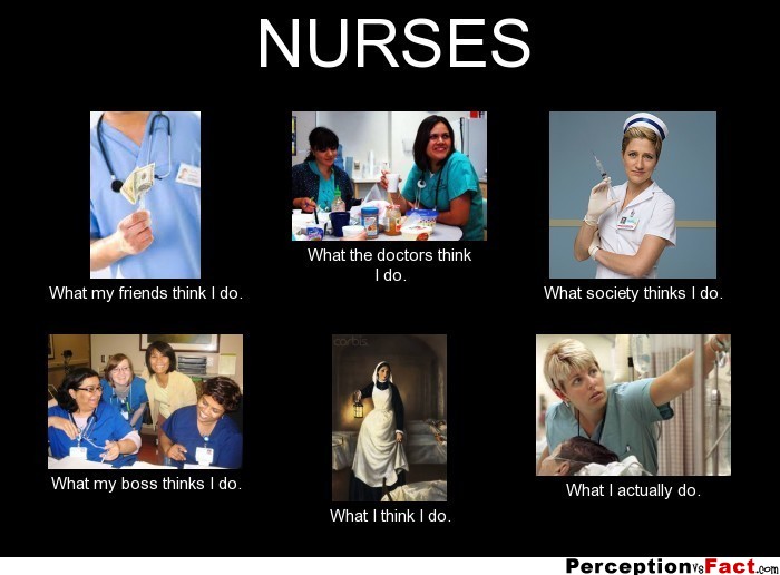 NURSES... - What people think I do, what I really do - Perception Vs Fact
