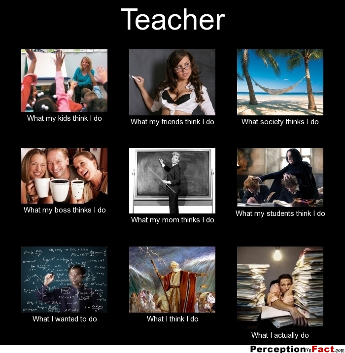 Teacher... - What people think I do, what I really do - Perception Vs Fact